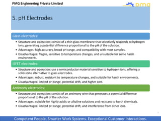 Equipment Used for pH Analysis.pptx..... | PPTX | Chemistry | Science