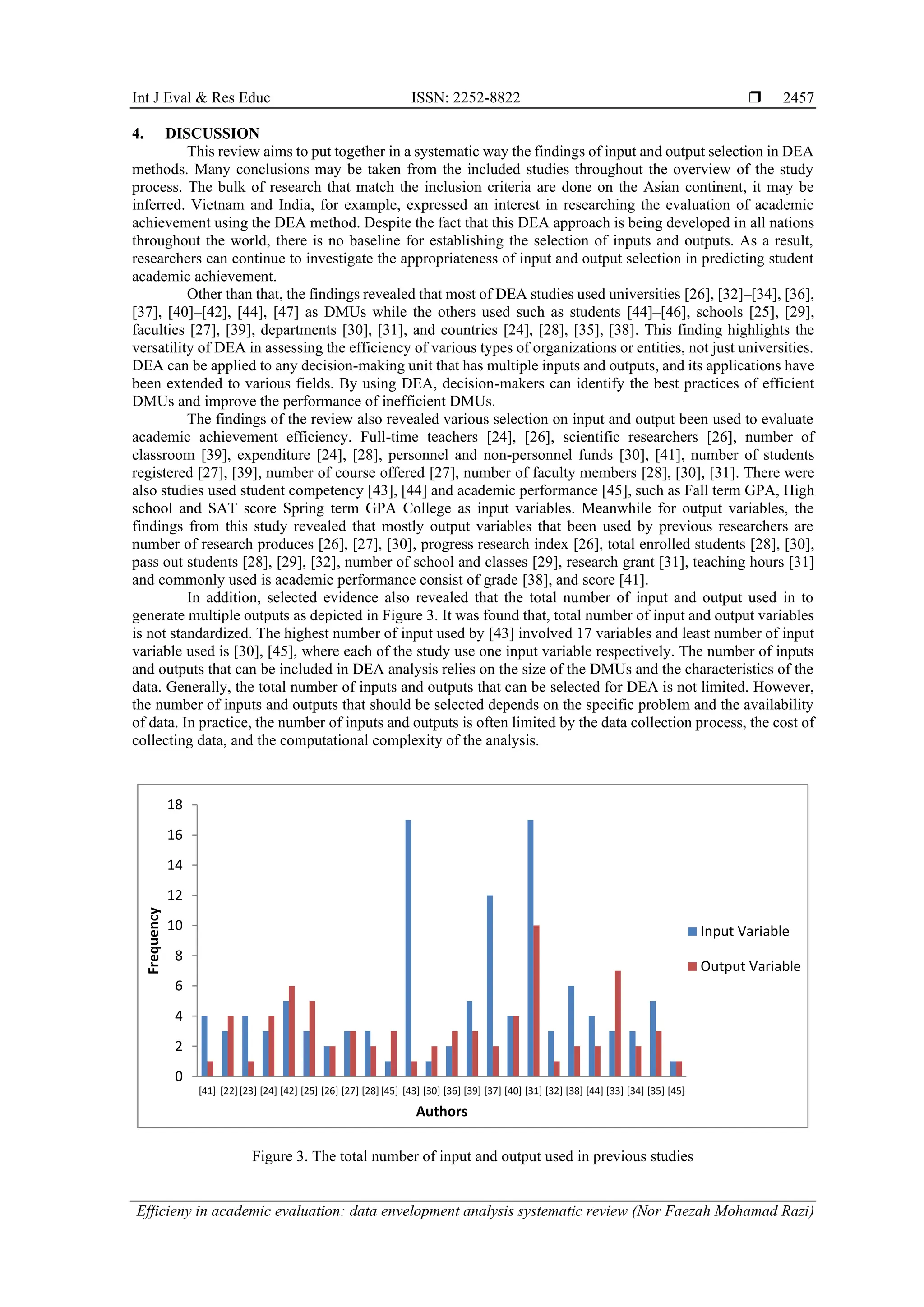 Efficiency in academic evaluation: data envelopment analysis systematic ...