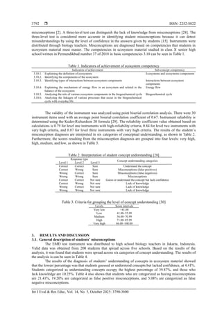 Diagnosis of ecosystem misconceptions for high school students in ...