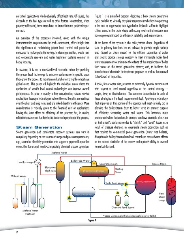 Optimizing the Steam Generation Cycle and Condensate Recovery Process | PDF