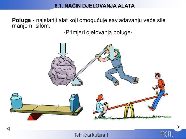 41 42 nacin djelovanja-alata