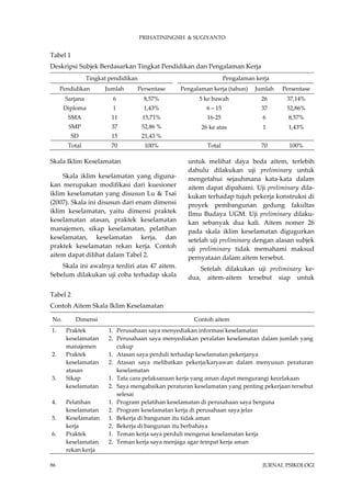 safety climate | PDF