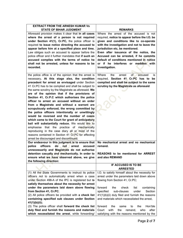 41-A-CrPC-New-Notes--1-.pdf | Law