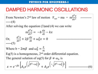 The Guide on How Damped Harmonic Oscillations effect the tides | PDF