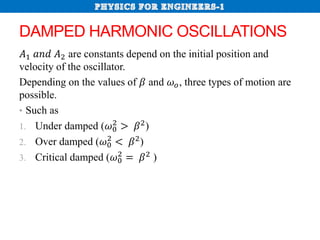 The Guide on How Damped Harmonic Oscillations effect the tides | PPT