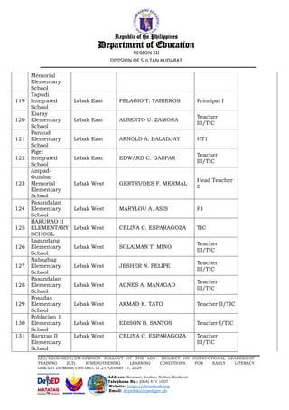 41-DIVISION-INSTRUCTIONAL-LEADERSHIP-TRAINING-BATCH-2.docx