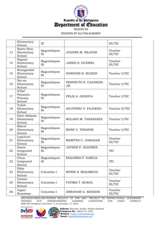41-DIVISION-INSTRUCTIONAL-LEADERSHIP-TRAINING-BATCH-2.docx