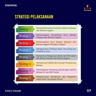 MBMMBI (Memartabatkan Bahasa Melayu Memperkukuh Bahasa Inggeris) | PDF