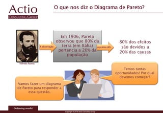 Diagrama de Pareto Lean 6 Sigma | PPT