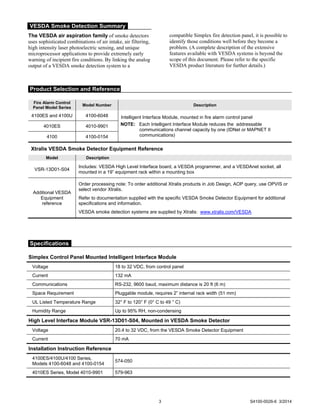 4100 0026 (vesda interfaz ) | PDF