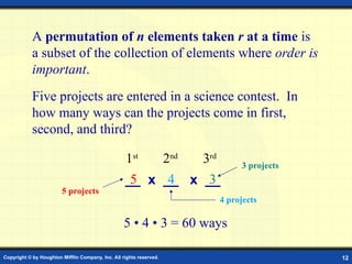 Comprehensive Guide to Counting Principles, Permutations, and ...