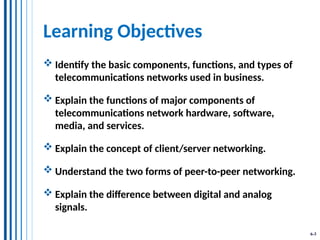 The concept of Telecomunication & Network (Chapter 6) | PPT