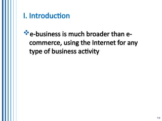 The concept of e business system (Chapter 7) | PPT