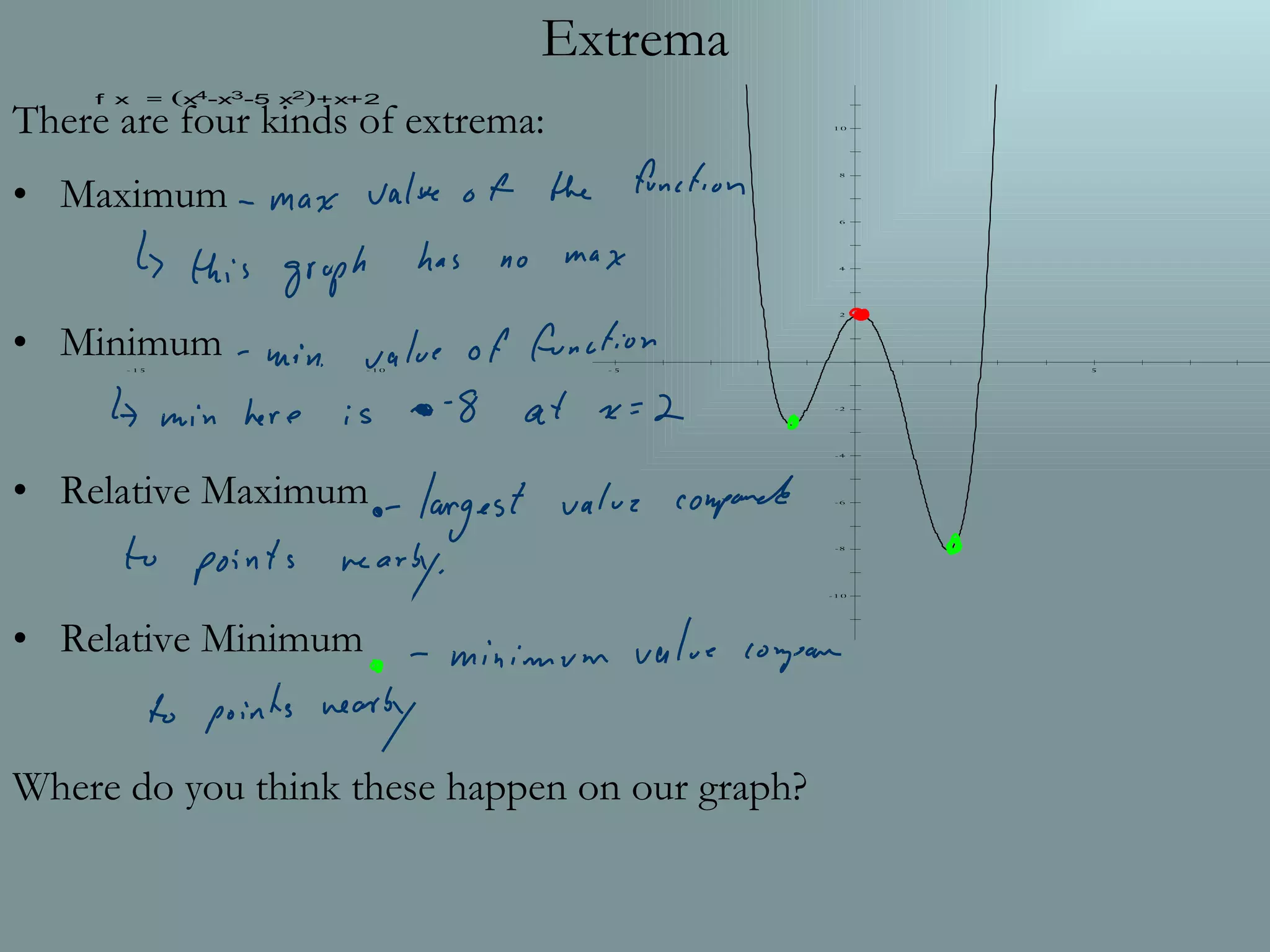 4.10.08 Graphs Of Polynomials | PPT