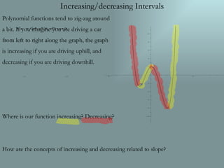 4.10.08 Graphs Of Polynomials | PPT