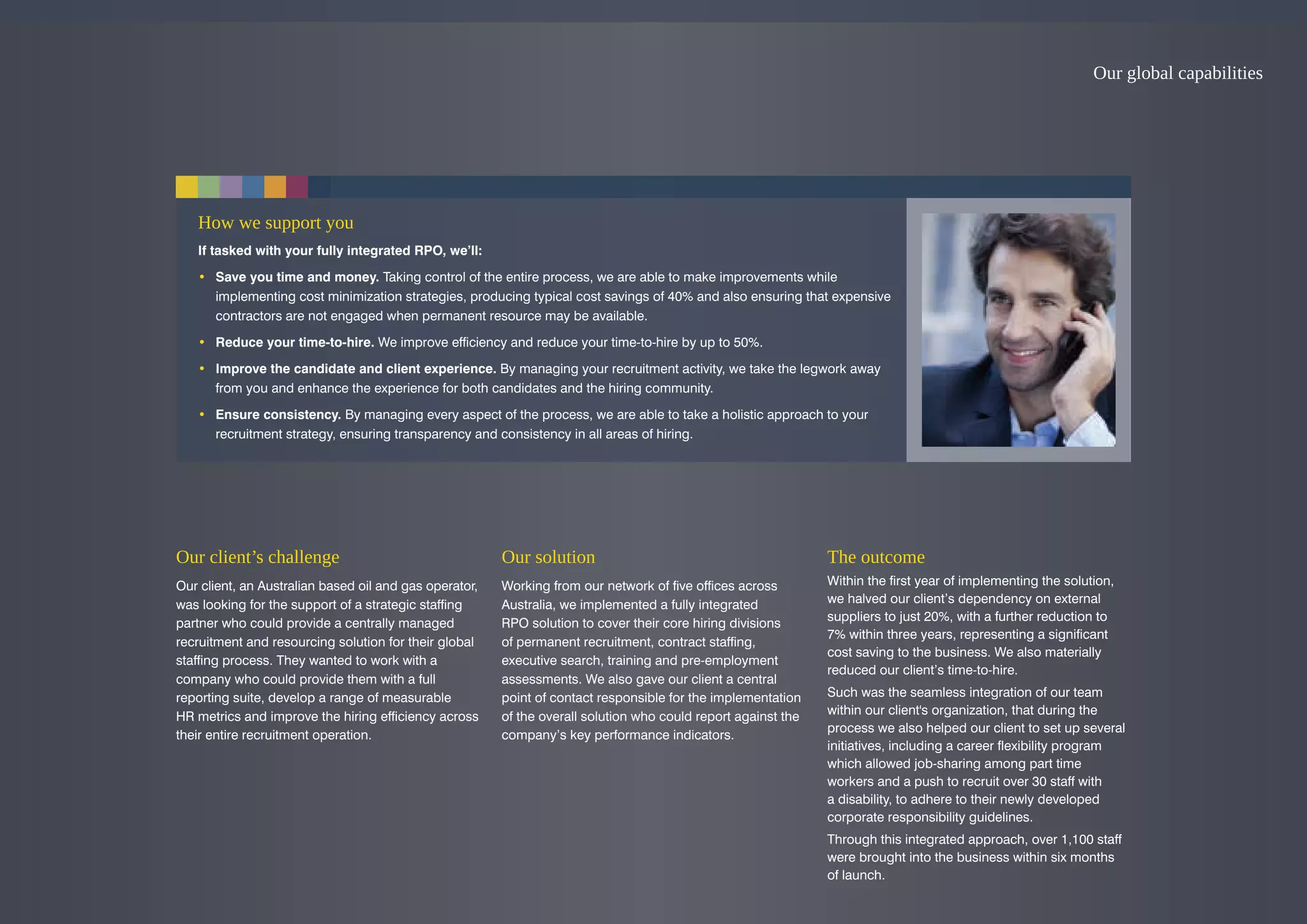 7 Managed services | PPT