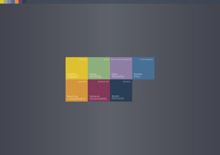 7 Managed services | PDF | Management Consulting Industry | Industries