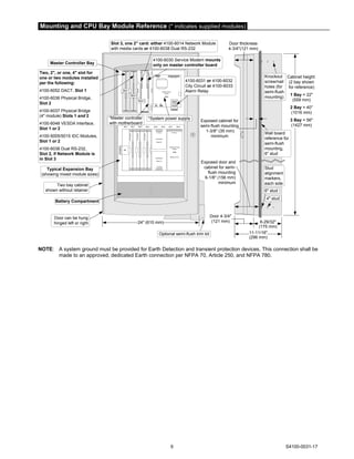 4100 ES Fire Alarm Control Panel.PDF