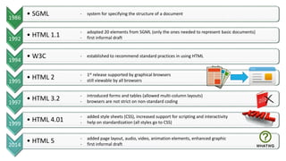 Web Concepts - an introduction - introduction | PDF | Web Design and ...