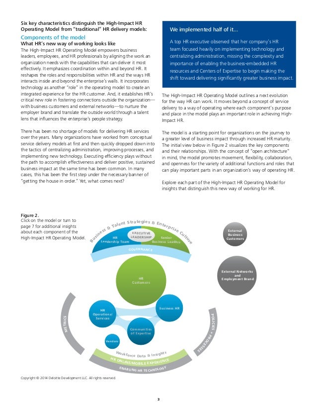 deloitte-high-impact-hr-operating-model