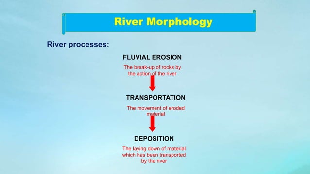 Riverine Disaster Riverbank Management River Morphology Coping Mechanism of Riverine Disaster | PPTX