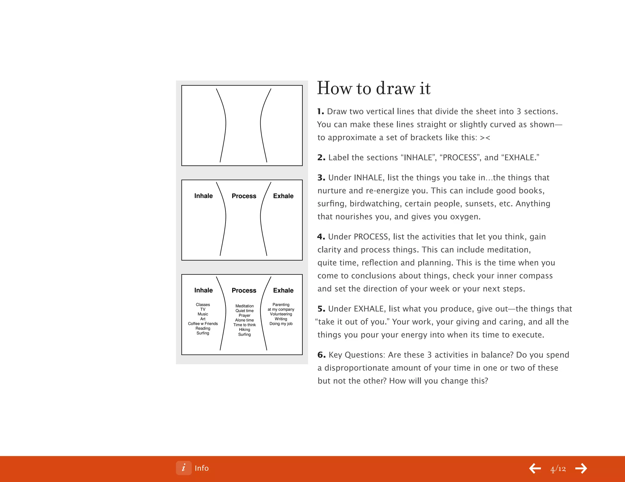 Drawings that Will Change Your Life | PDF