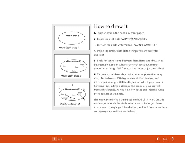 Drawings that Will Change Your Life | PDF