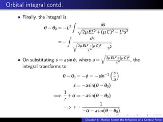 41050EPathshala_071720200709PM.pdf