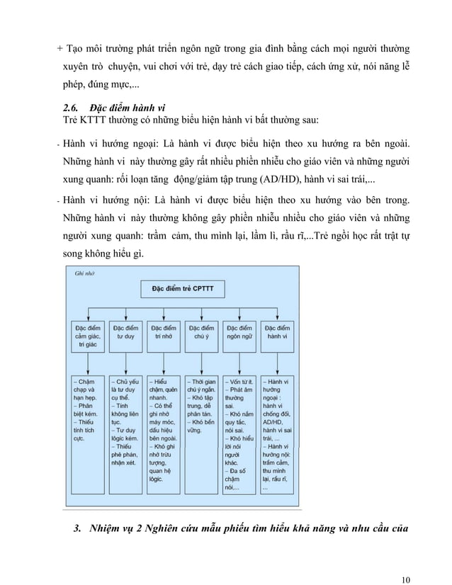 Tài Liệu Giáo Dục Hòa Nhập Trẻ Khuyết Tật Trí Tuệ | PDF