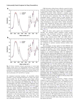 CM-Starch excipients for drug chronodelivery_2016 | PDF