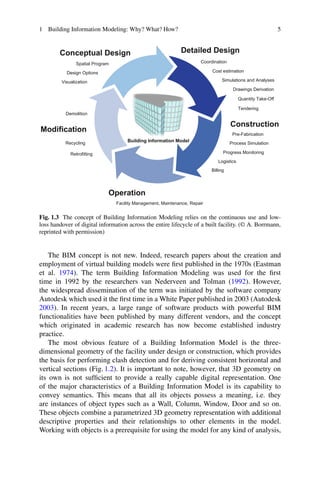 Building Information Modeling: Technology Foundations and Industry ...
