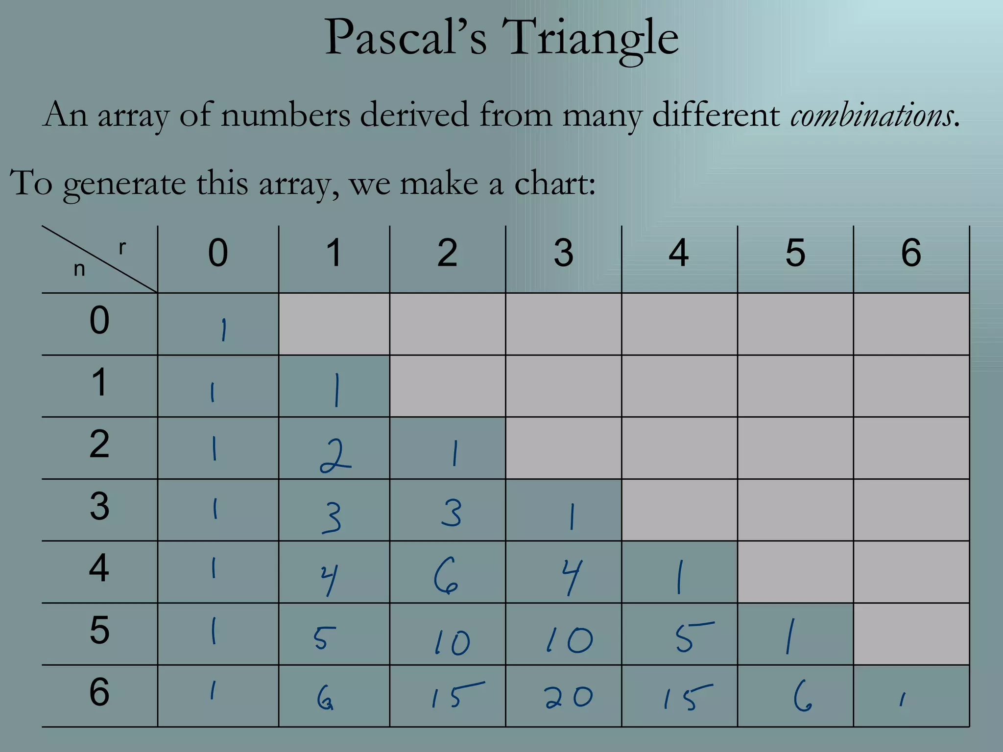 4.1.08 Pascals Triangle2 | PPT
