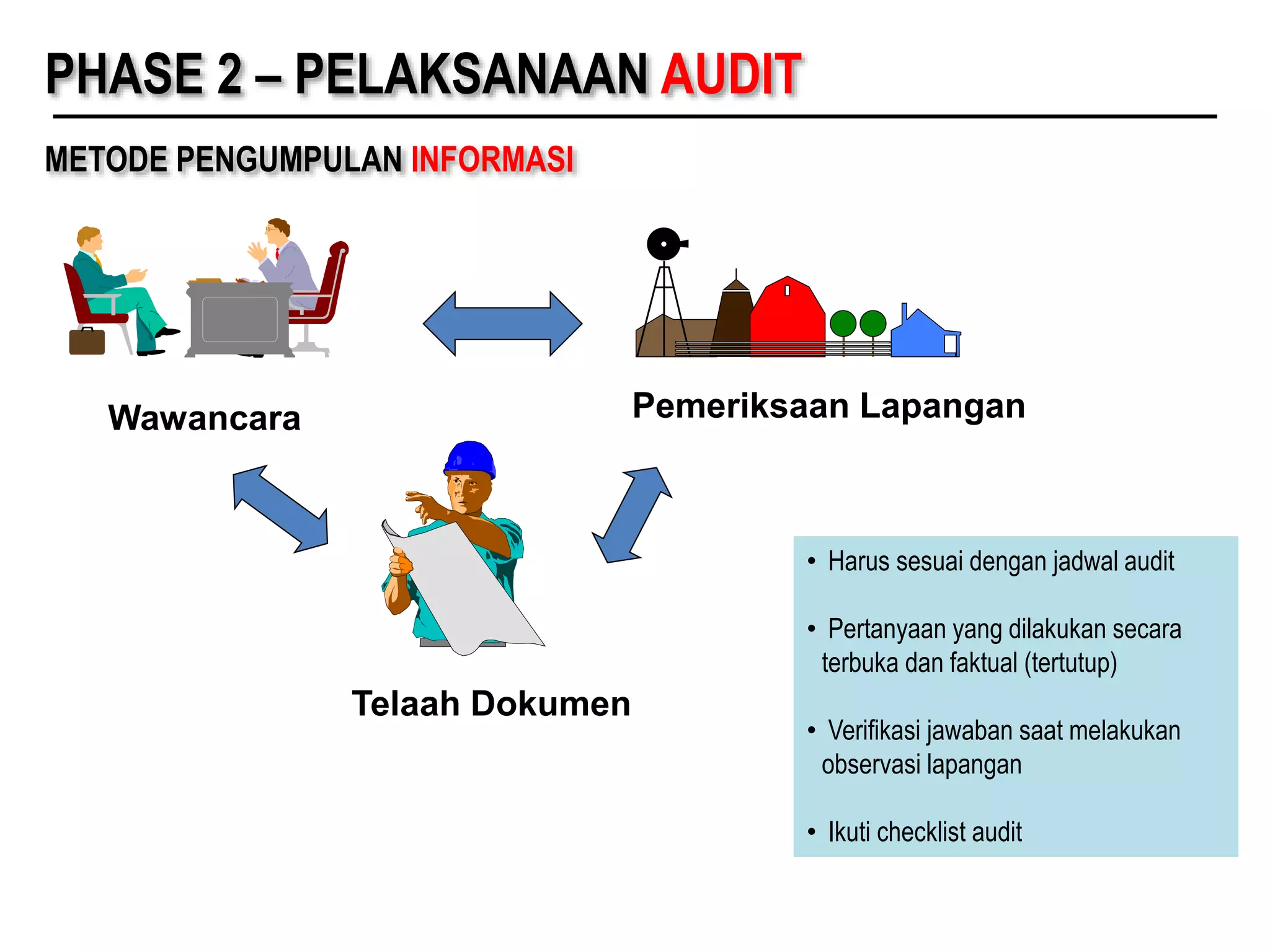 410912302-Internal-Audit-Training.ppt