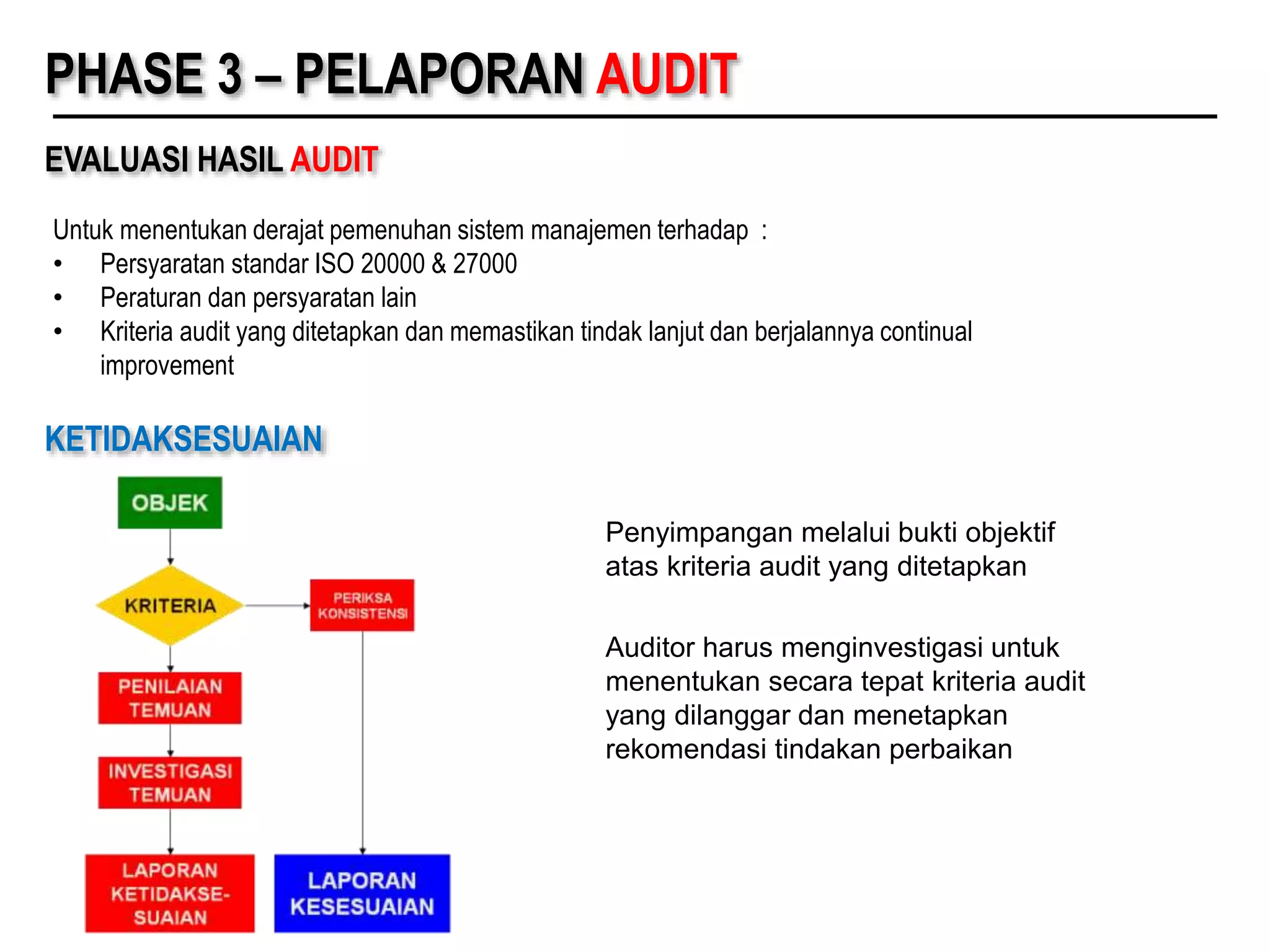 410912302-Internal-Audit-Training.ppt