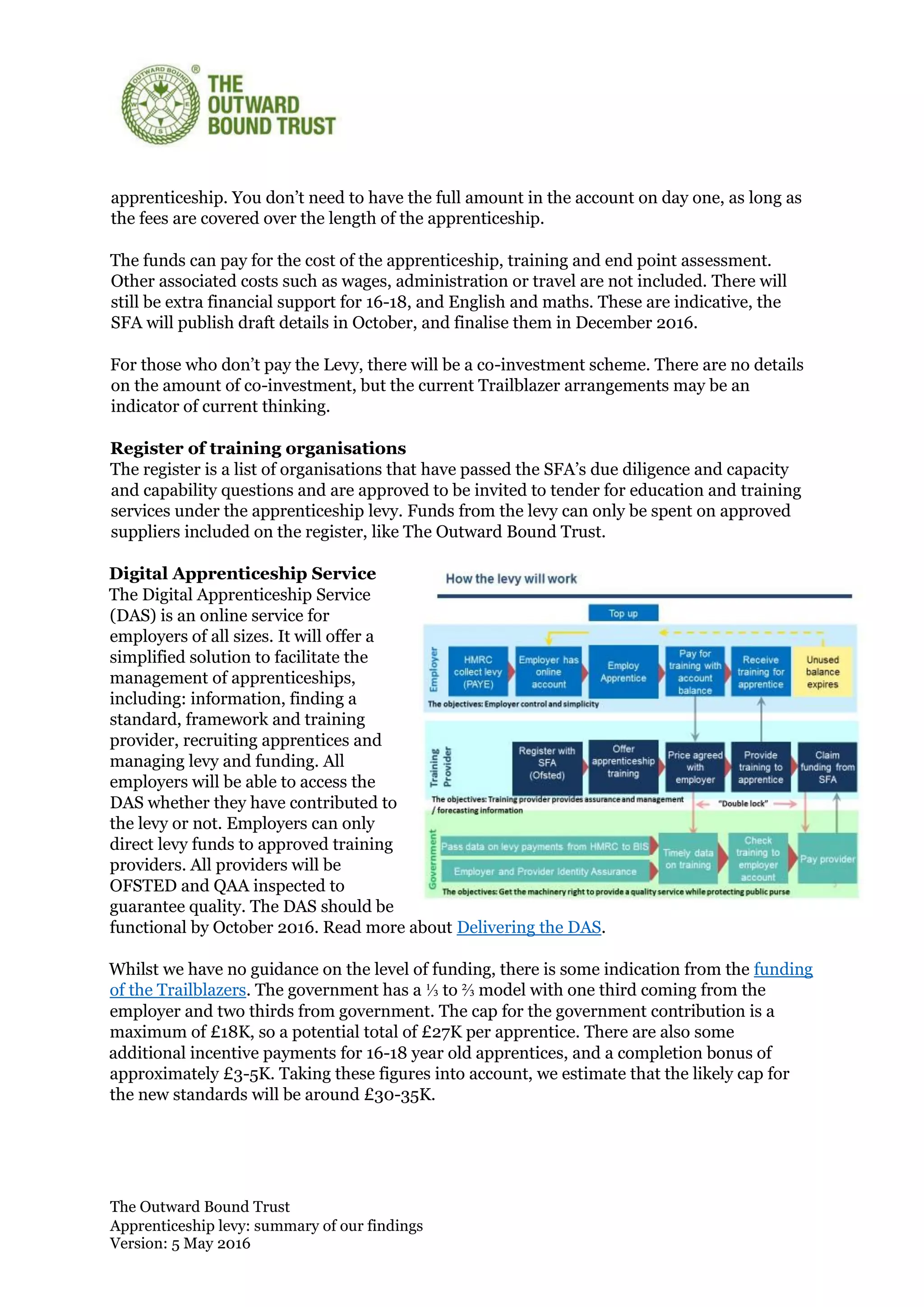 apprenticeship-levy-summary-5may2016 (1) | PDF | Apprenticeships | Careers