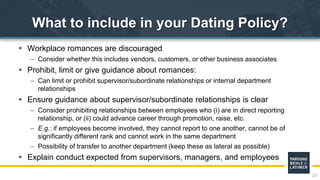 Workplace Dating Policies | PPTX