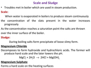 M.Phil Unit I water | PPT