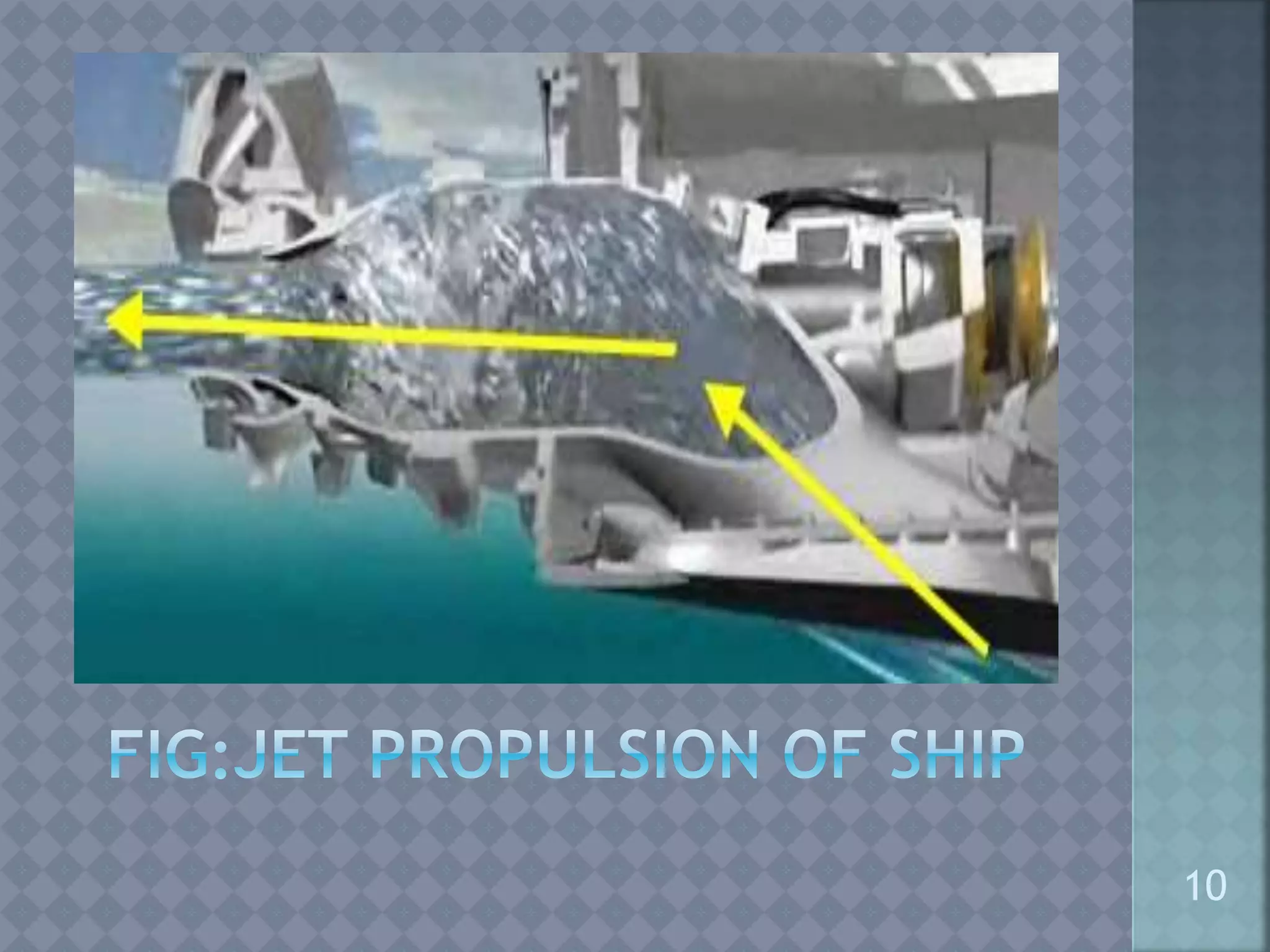 jet propulsion priciple | PPT