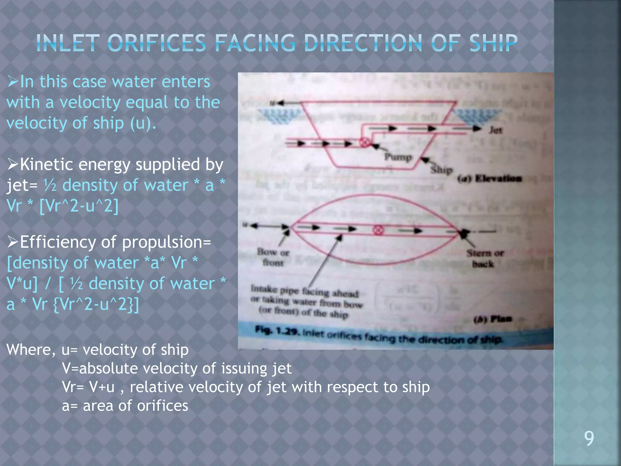 jet propulsion priciple | PPT