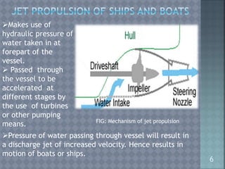 jet propulsion priciple | PPT