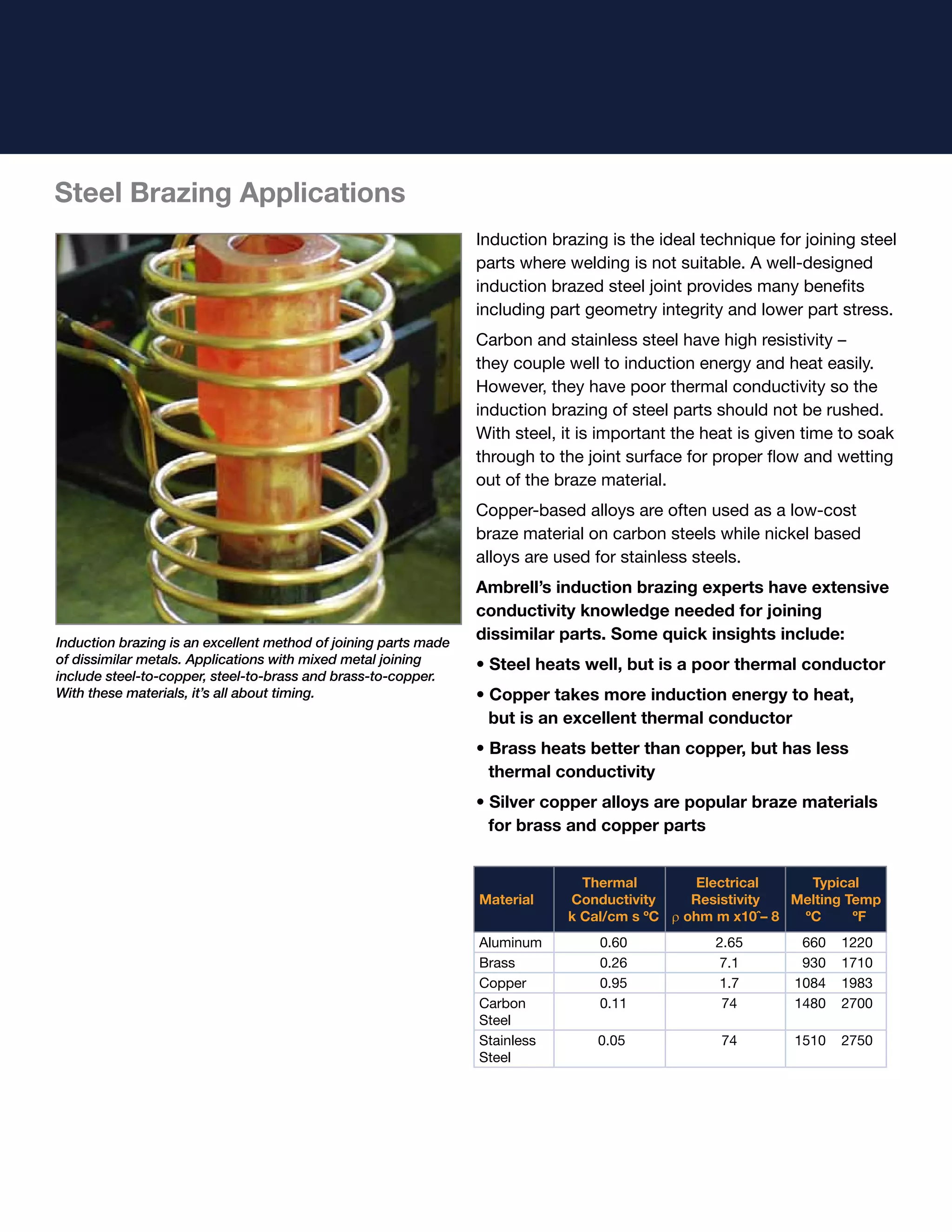 Brazing with Induction Heating | PDF