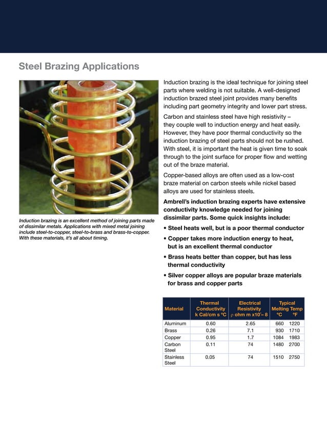Brazing with Induction Heating | PDF