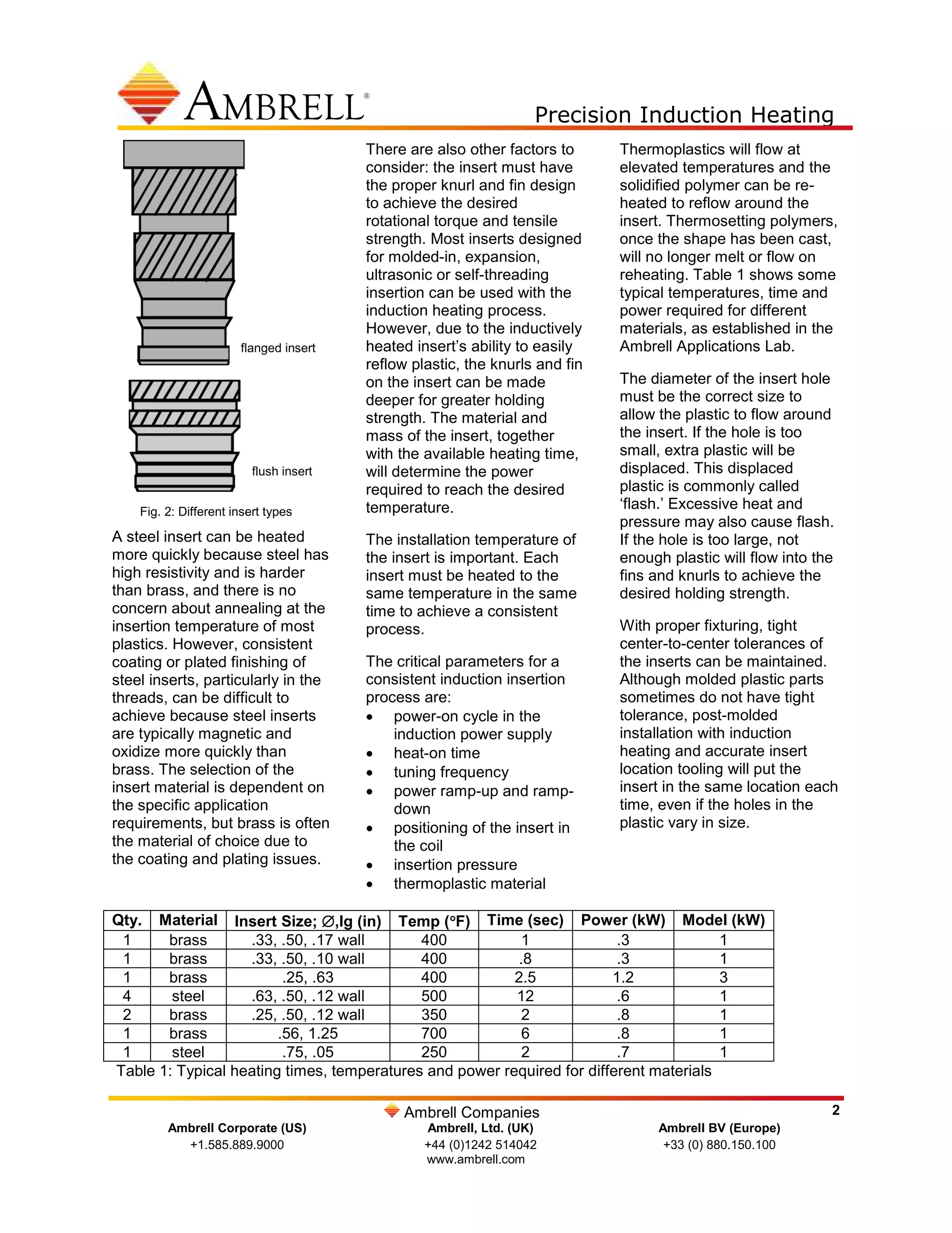 Induction Heat Staking White Paper | PDF