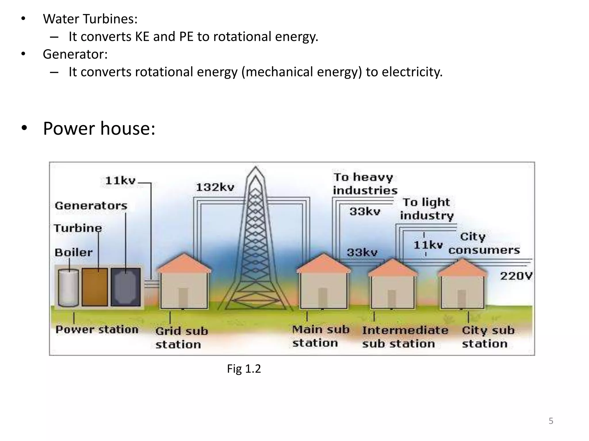 Fluid Machine | PPTX