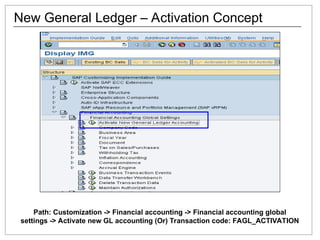 411085210-SAP-New-GL-Accounting.ppt411085210-SAP-New-GL-Accounting.ppt