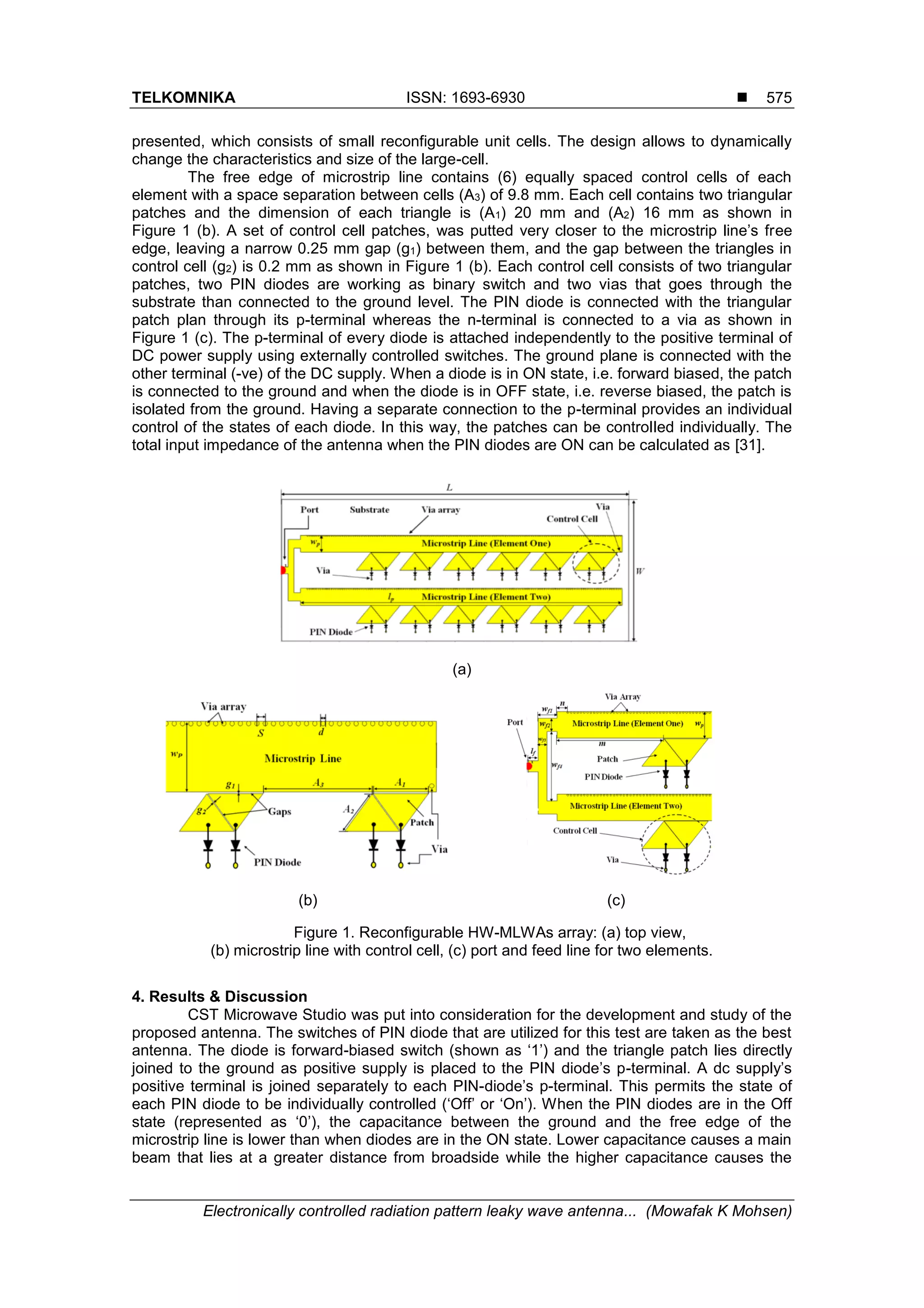 Electronically controlled radiation pattern leaky wave antenna array for (C band) application | PDF