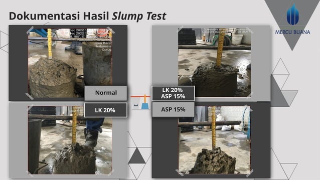 STRUKTUR Beton Skripsi Substitusi Menggunakan Abu Sekam Padi | PPTX