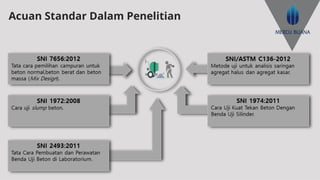 STRUKTUR Beton Skripsi Substitusi Menggunakan Abu Sekam Padi | PPTX