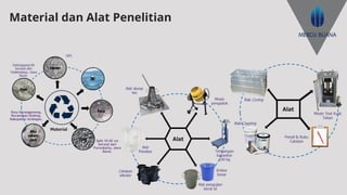 STRUKTUR Beton Skripsi Substitusi Menggunakan Abu Sekam Padi | PPTX