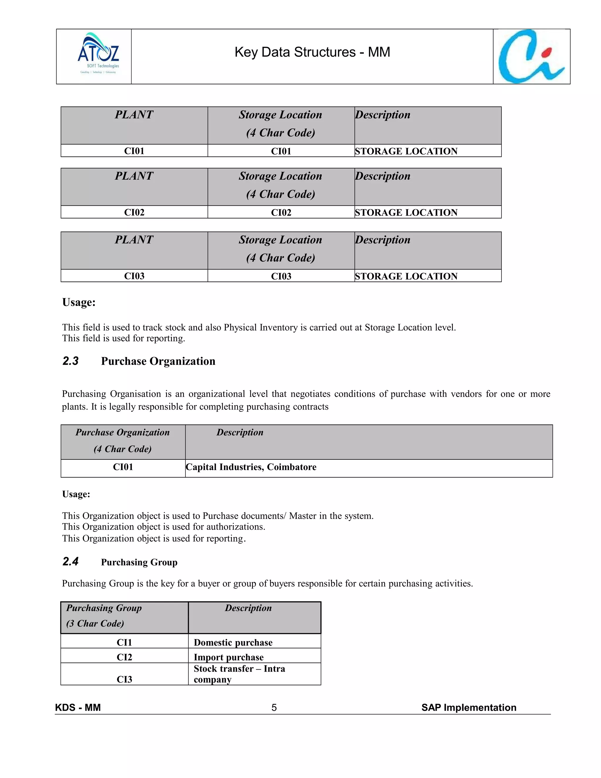 411226987-SAP-MM-Implementation-Project (1).pdf